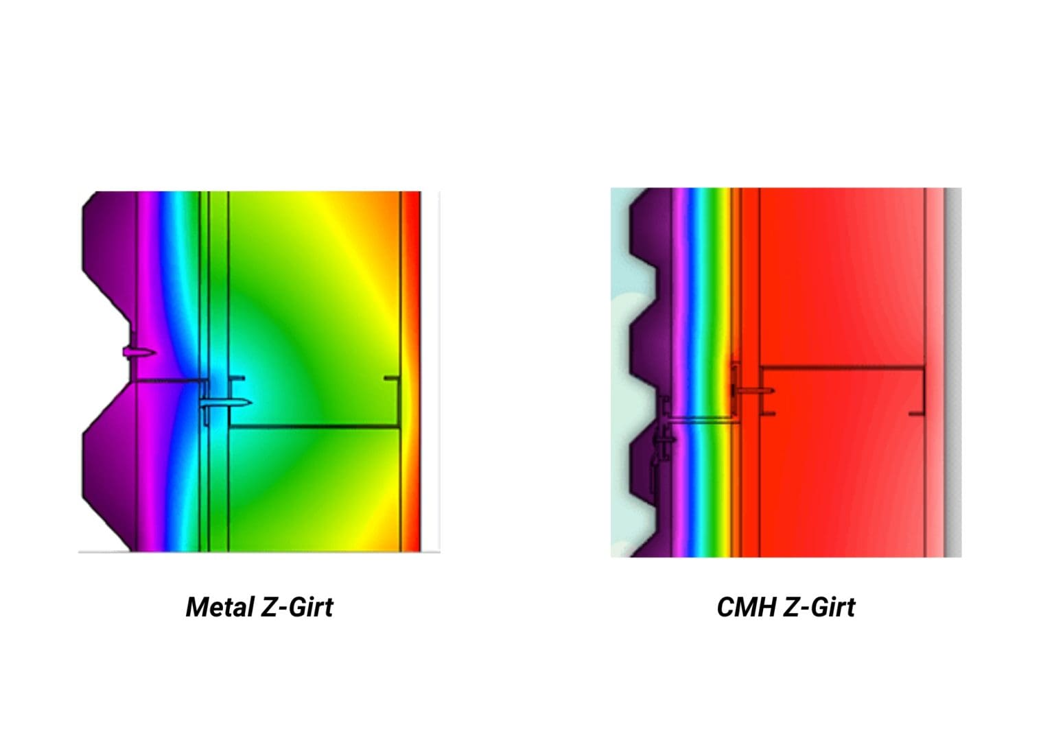 Thermal Expansion Effects on Common Building Materials